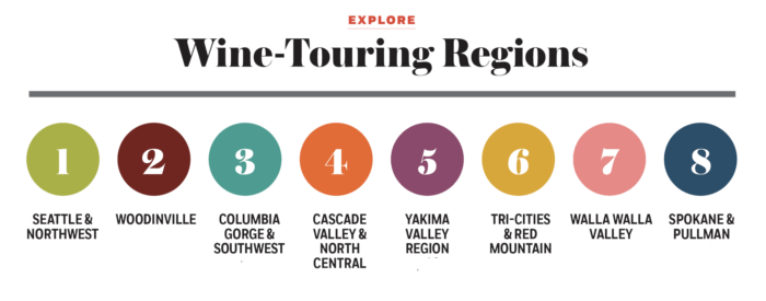 Wine-Touring Regions - Washington State Wine Commission